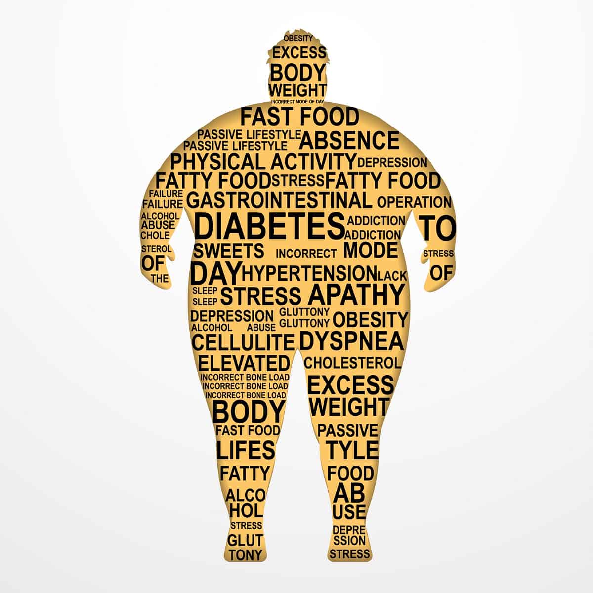 Obesity And Diabetes Dr Vytauras Kuzinkovas Obesity And Diabetes Dr Vytauras Kuzinkovas