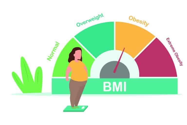 How do you qualify for bariatric Surgery in Sydney