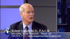 Breast Reduction Surgery Charlotte - Cosmetic Breast Surgery
