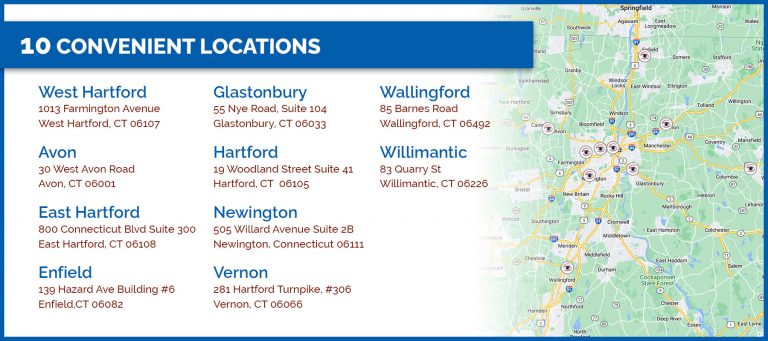 Dr. Brian Solinsky on Cutting-Edge Cataract Treatments - Solinsky EyeCare